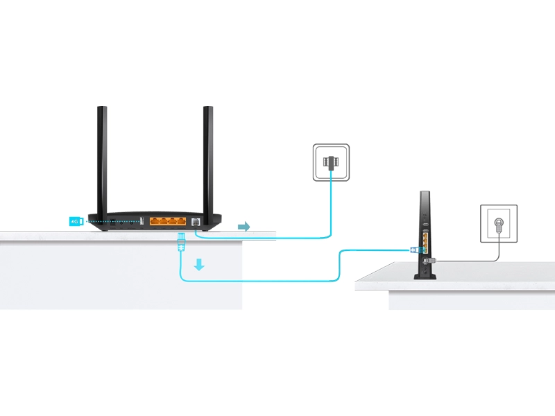 Tp-Link Archer VR400 AC1200 | Planeo