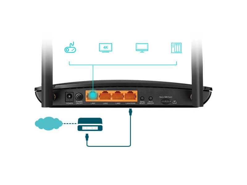 Tp-Link Archer MR500 | Planeo